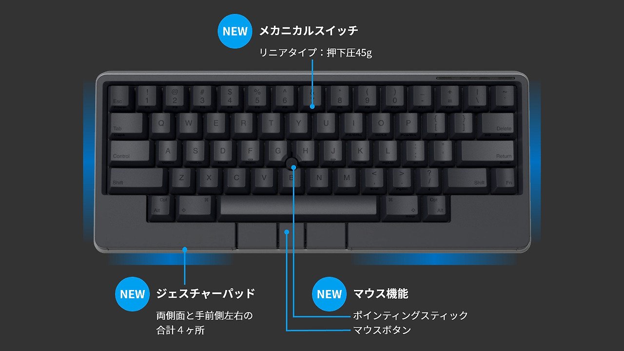 HHKB Studio, 새로운 해피해킹이 출시됐다.