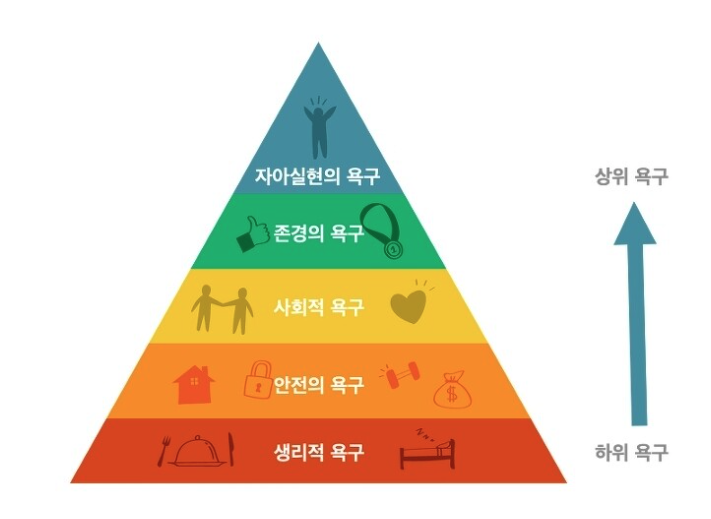 이작가가 읽어주는 작법책 02