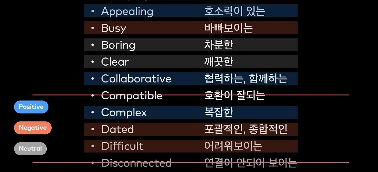 Ux 리서치 가장 중요한 것은 무엇일까