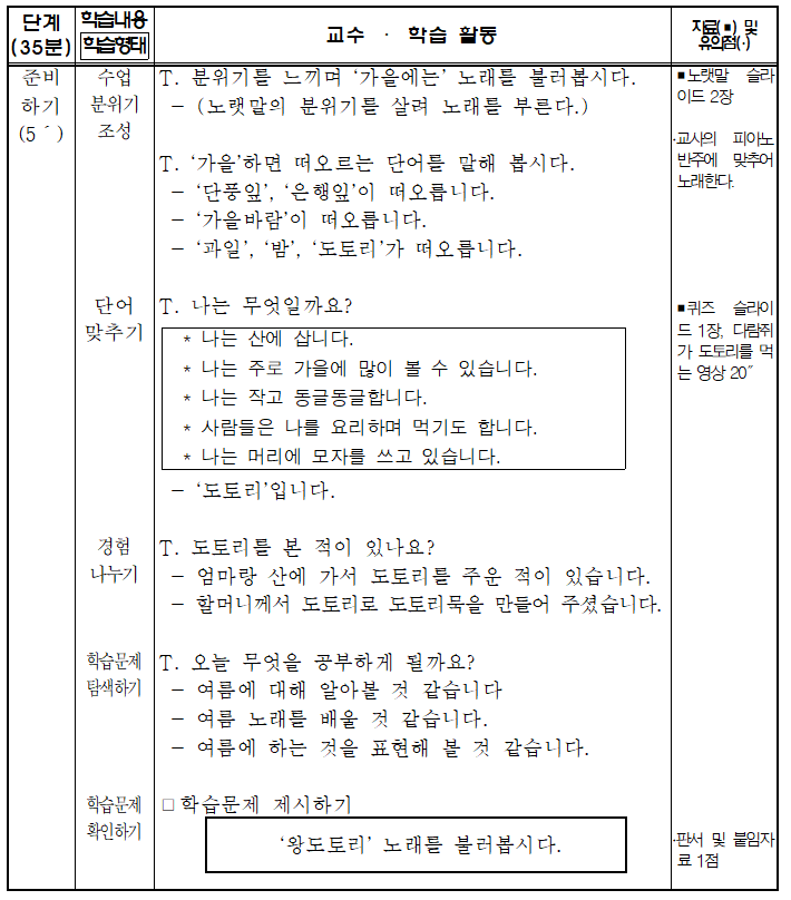 교수 학습 계획안 작성하기1