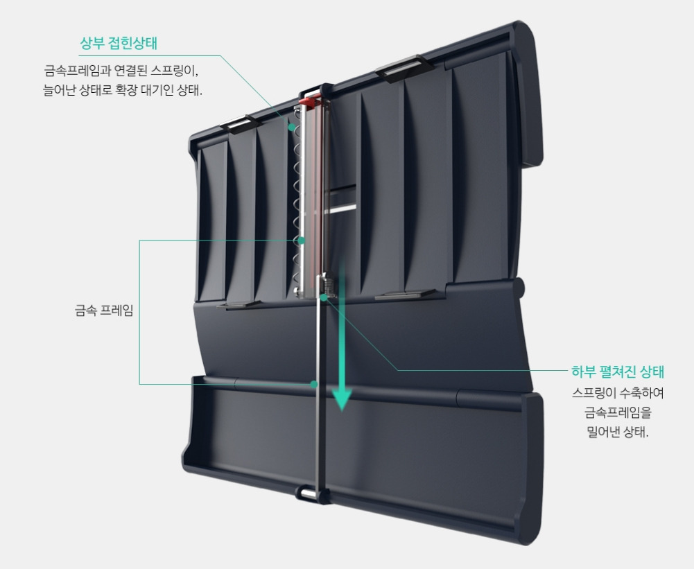휴대성을 고려한 참신한 접이식 경찰 방패 디자인