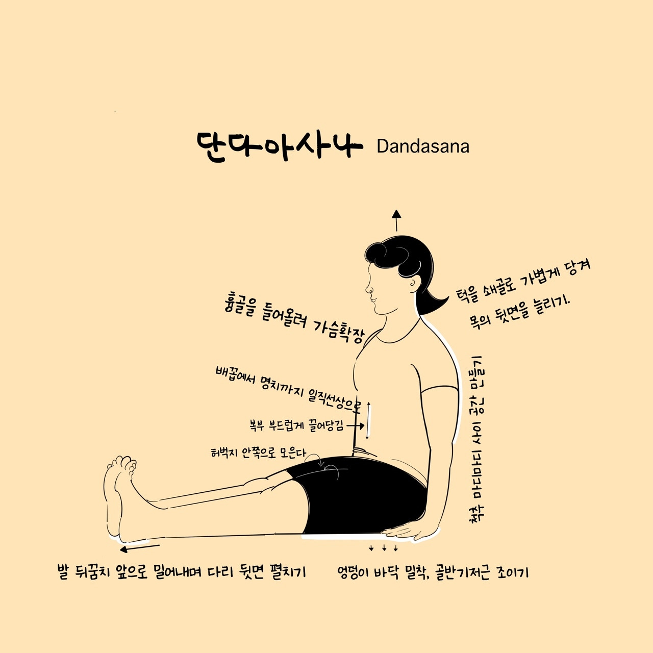 2 단다사나 바르게 앉기