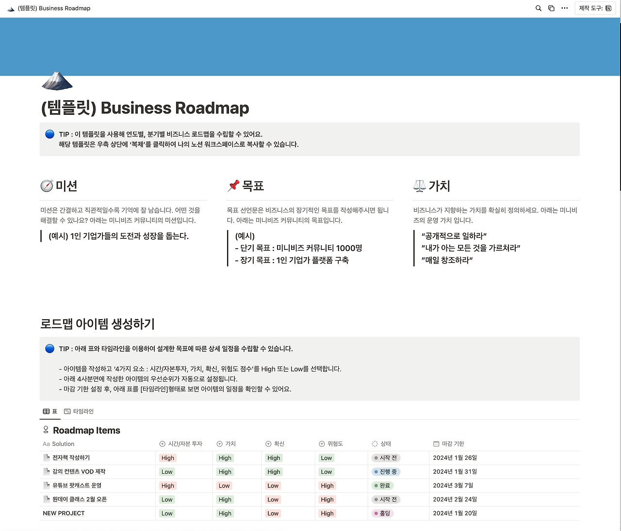 1인 창업가를 위한 비즈니스 로드맵
