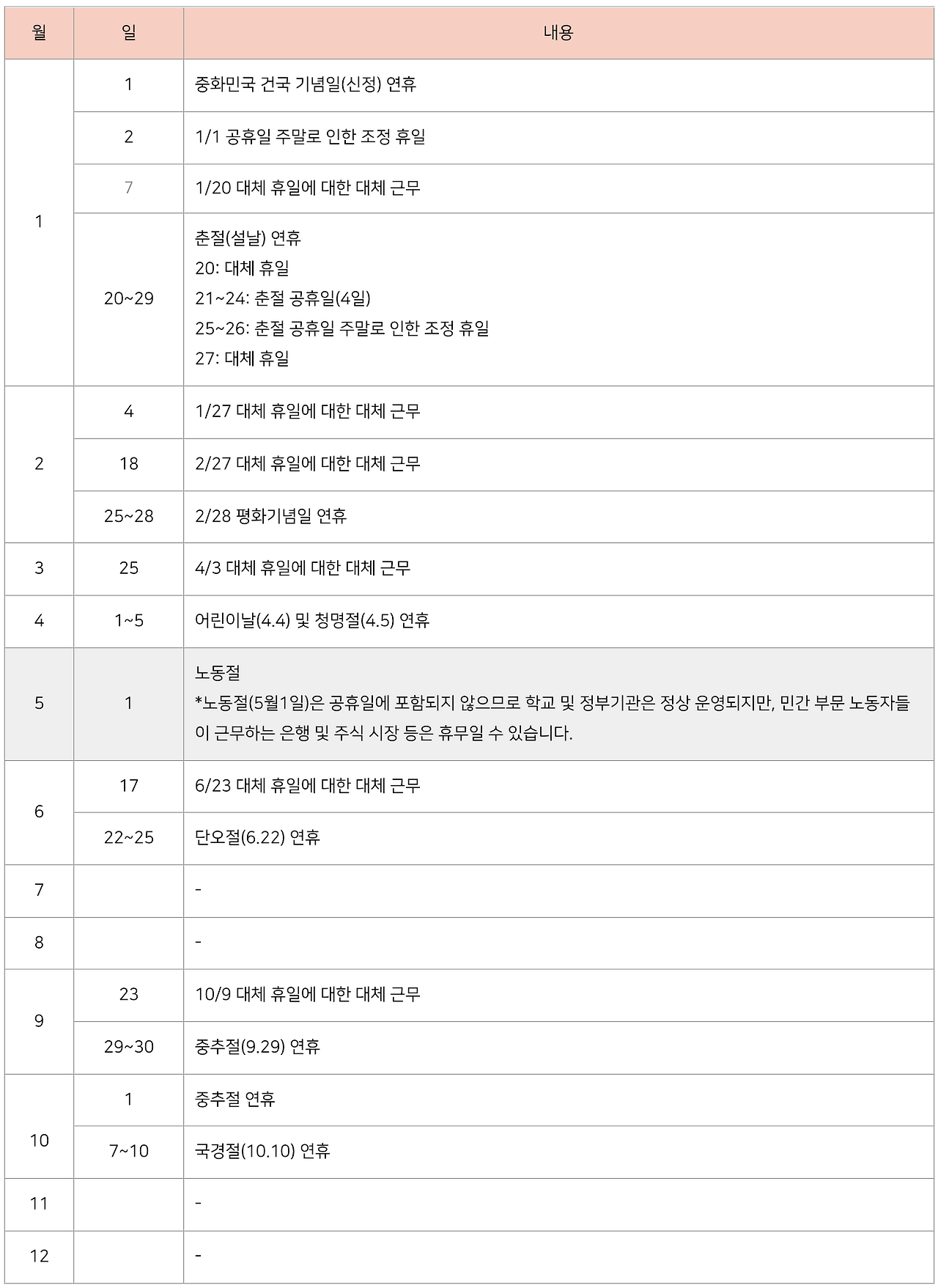 2023년 대만 공휴일