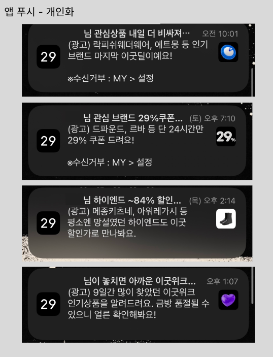 '29CM'로 CRM 마케팅 사례 알아보기!