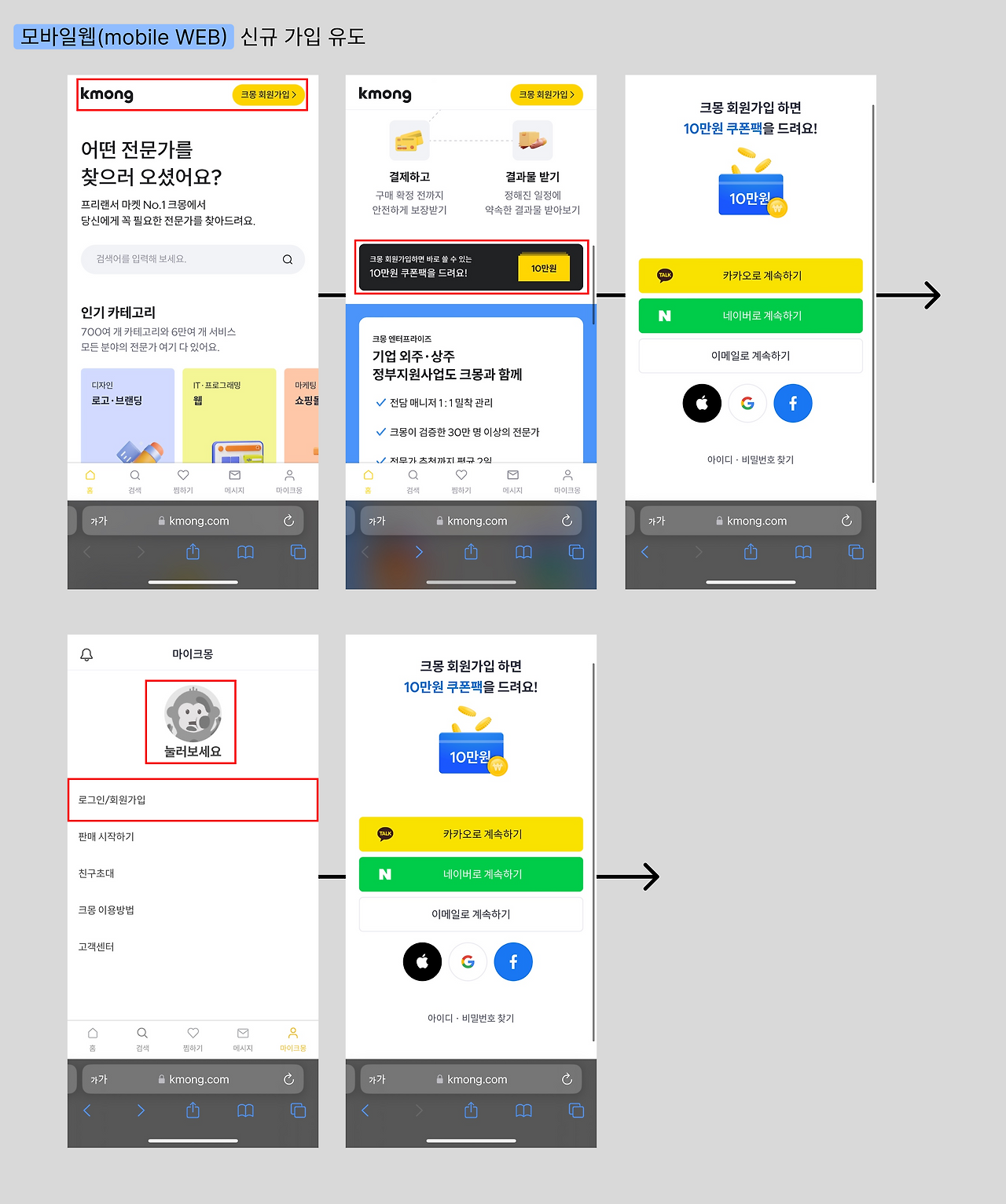 크몽으로 Crm 마케팅 사례 알아보기