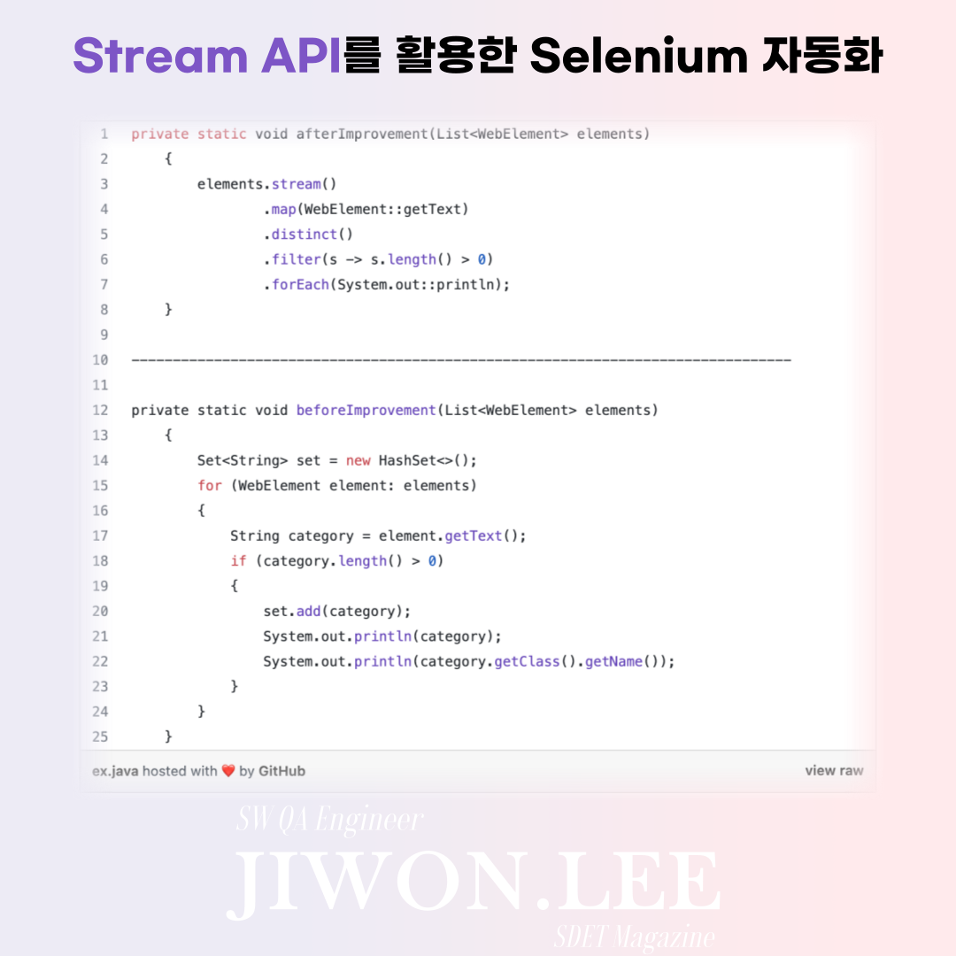 Stream API를 활용한 Selenium 자동화