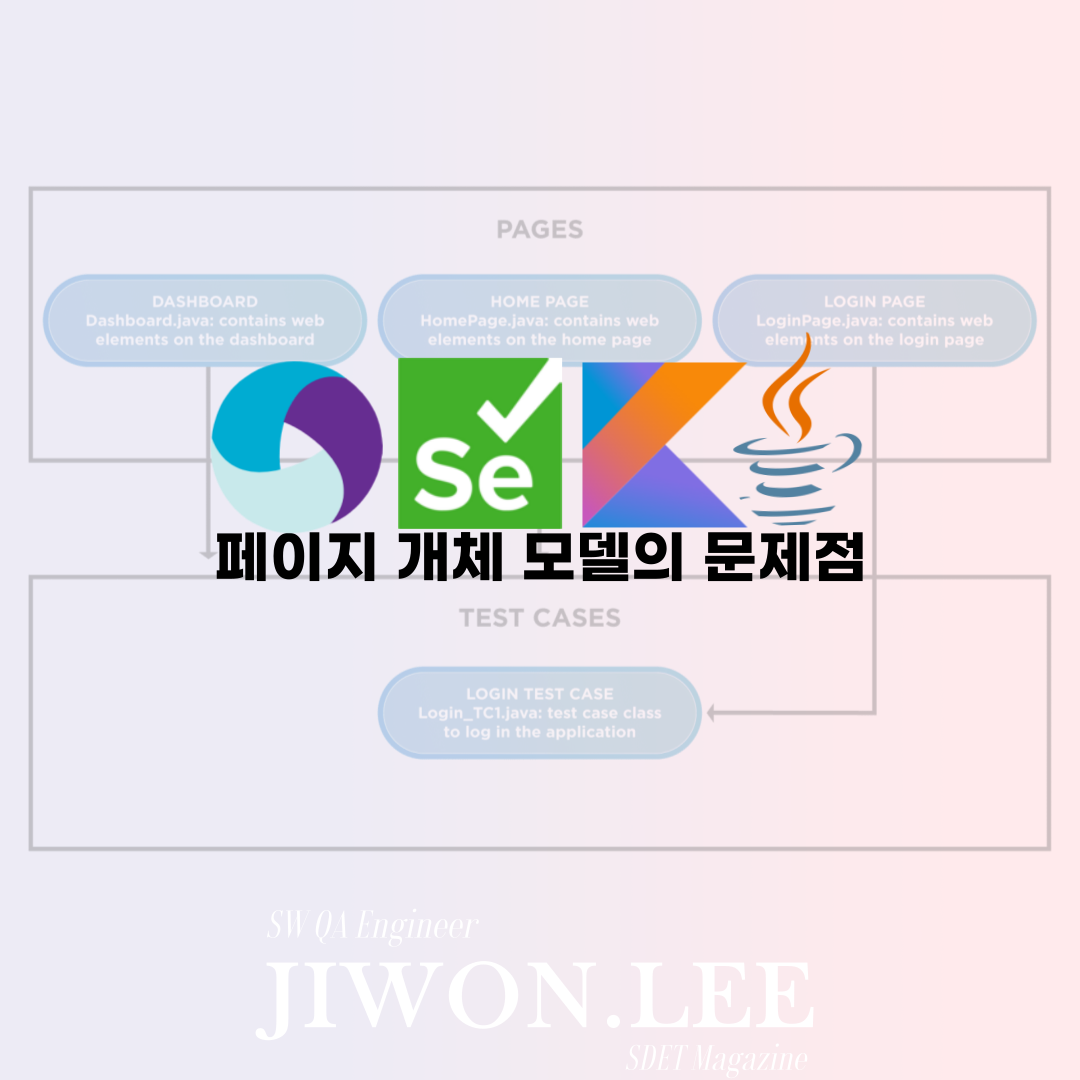 페이지 개체 모델의 문제점