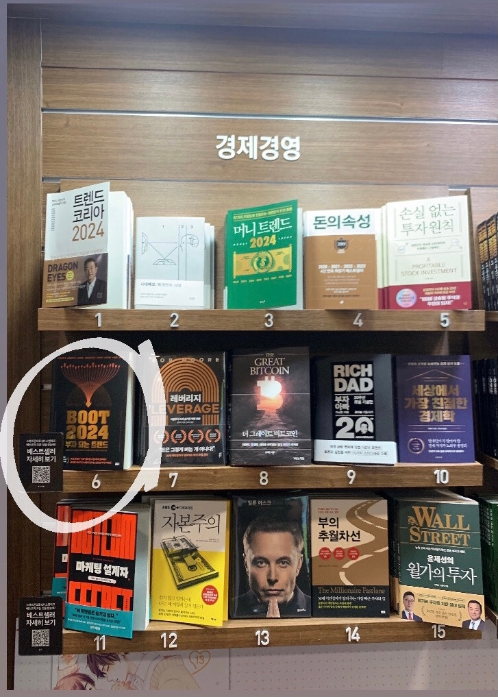 베스트셀러 작가가 되면 벌어지는 일