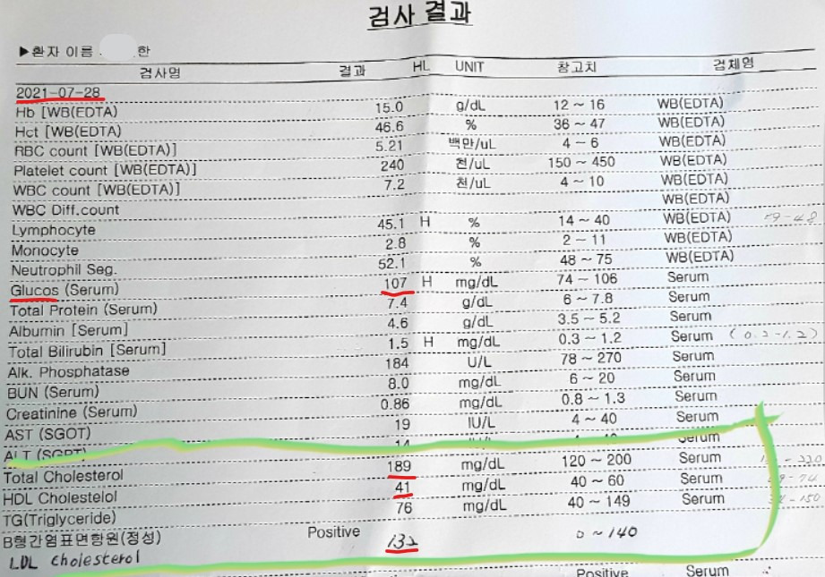 의사샘이 혈액검사결과에 당황(기계오류인것 같습니다)