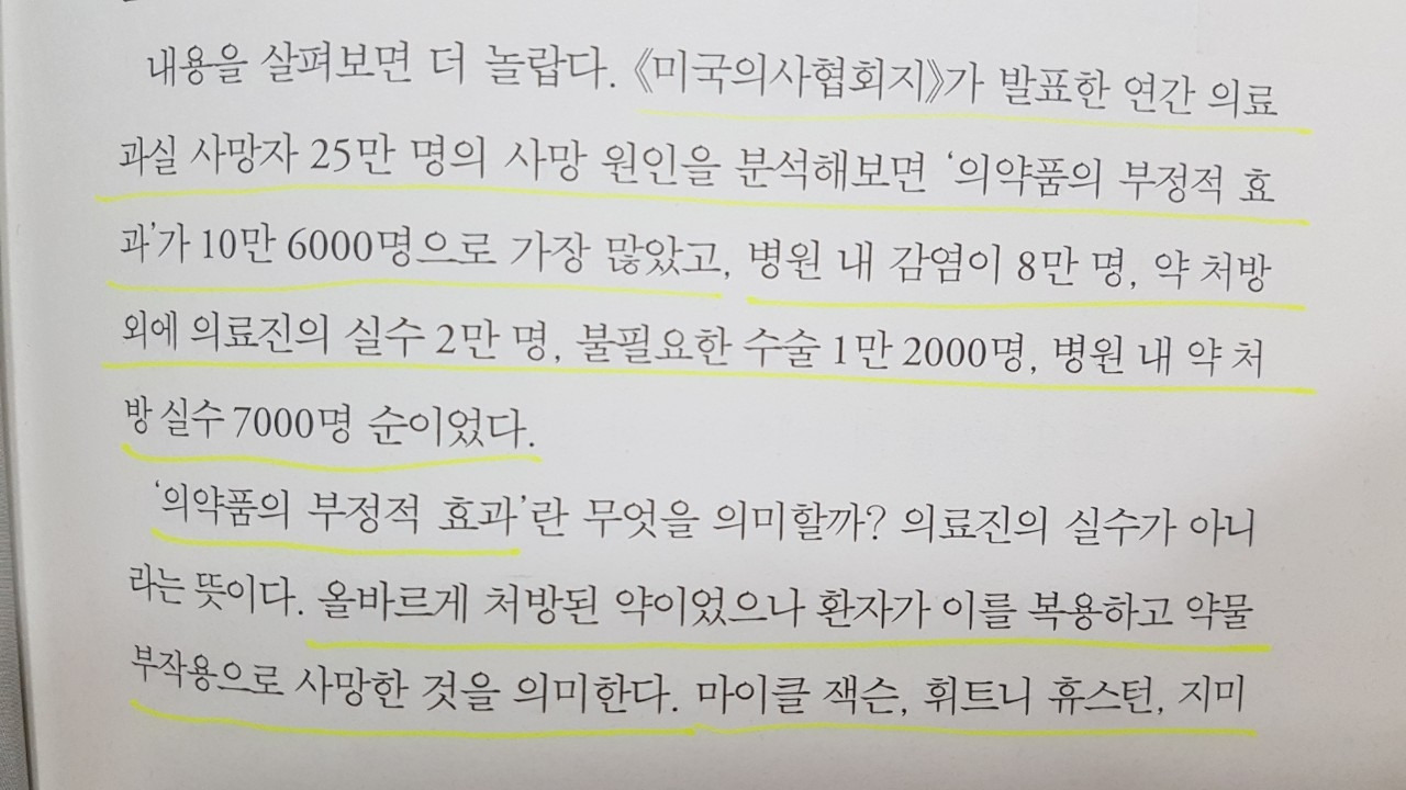 고지혈증 약 콜레스테롤 약의 필연적인 부작용