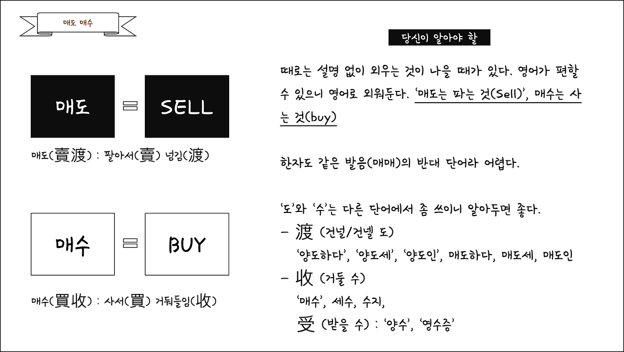 매도 매수뜻