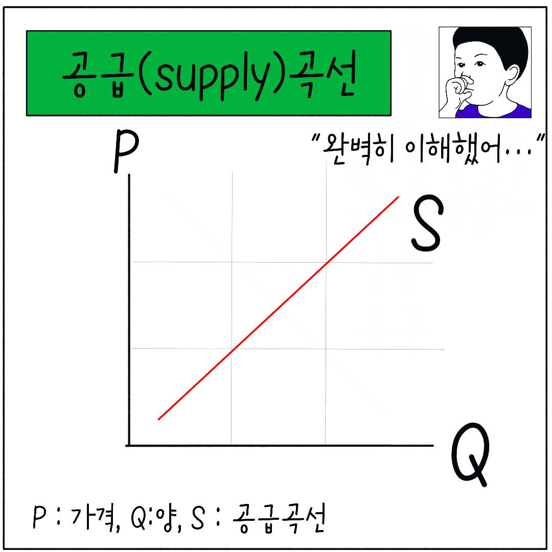 공급supply