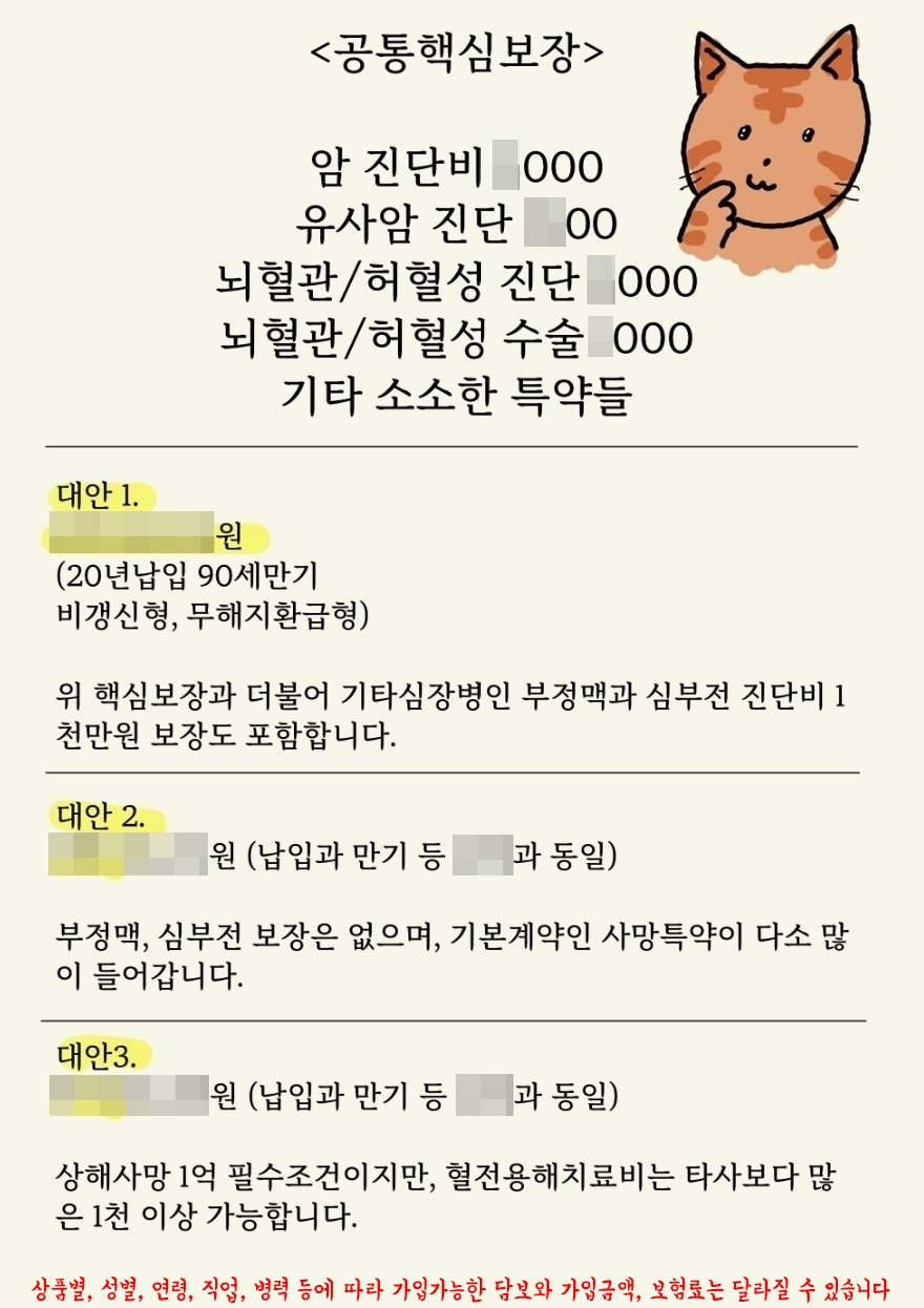 3대질병 종합건강보험 가입순서와 효율적인 보험사용