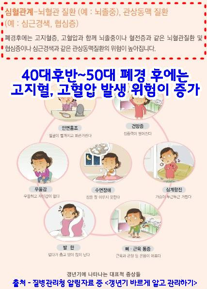 50대여성의 필수품은 종합건강검진과 여성질환보험
