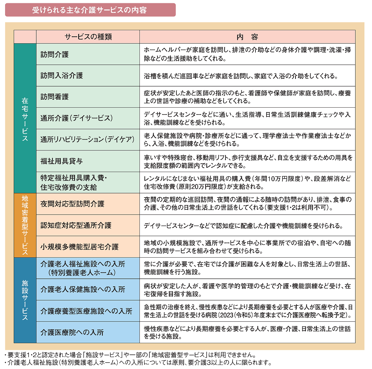 15화 일본 병원에는 개인 간병인이 필요 없습니다