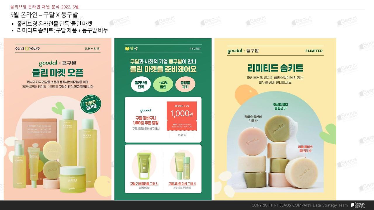 5월 올리브영 온오프라인 채널분석 인사이트