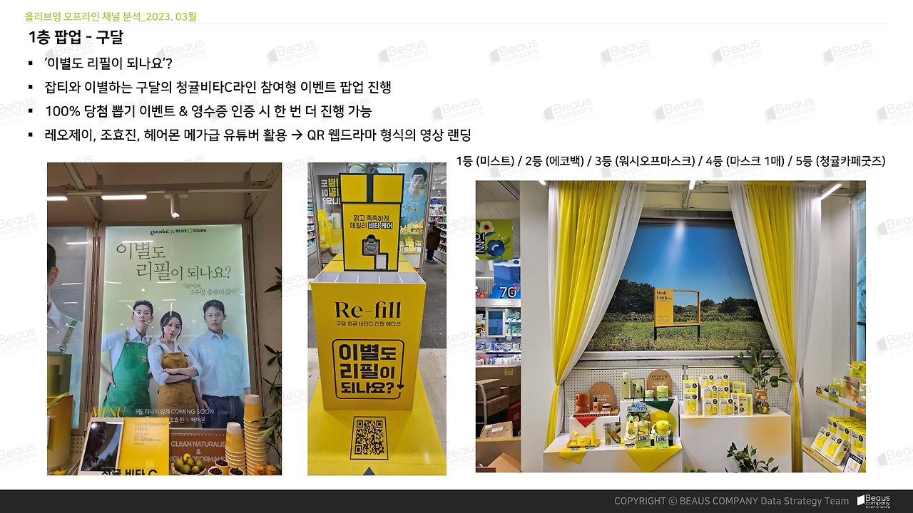 3월 올리브영·뷰티컬리 온오프라인 채널분석 리포트