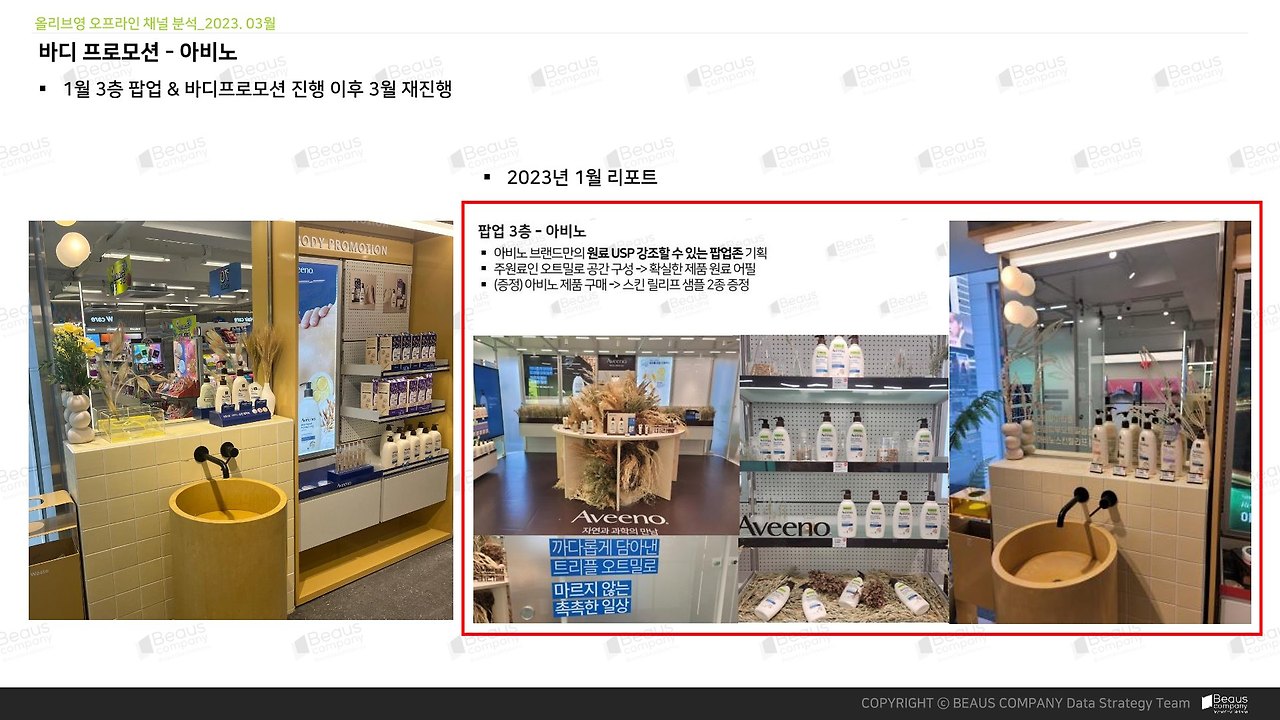 3월 올리브영·뷰티컬리 온오프라인 채널분석 리포트