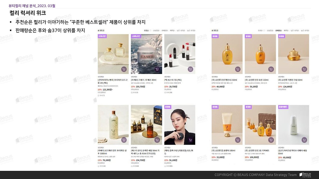 3월 올리브영·뷰티컬리 온오프라인 채널분석 리포트
