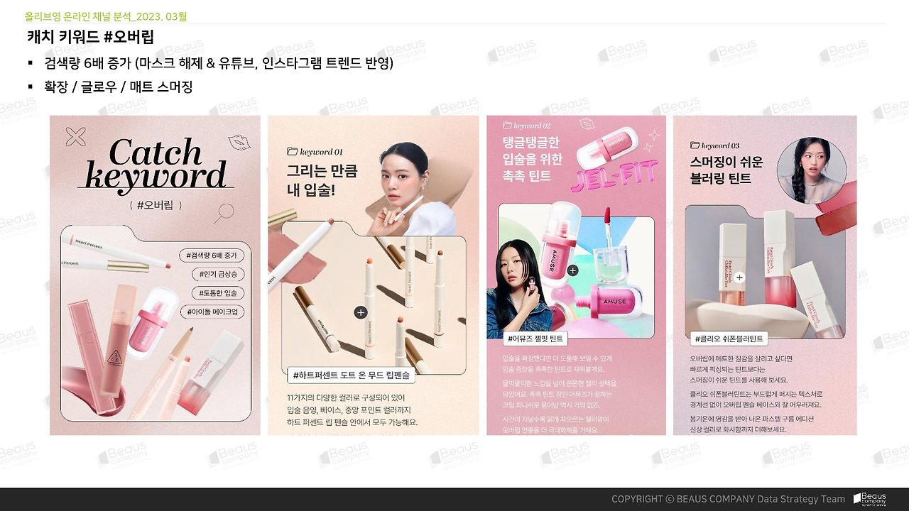 3월 올리브영·뷰티컬리 온오프라인 채널분석 리포트
