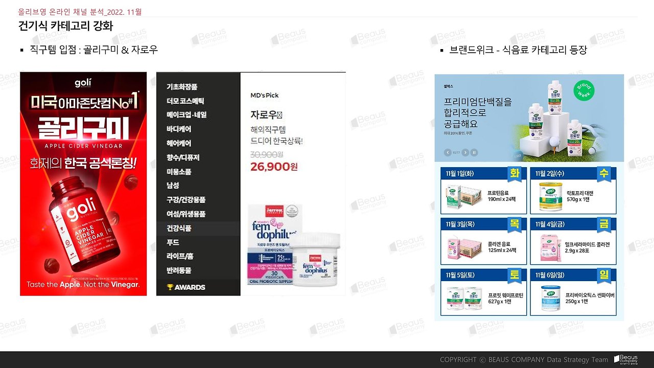 11월 올리브영 온오프라인 채널분석 인사이트