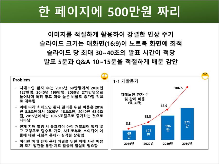 Psst 발표자료 작성법
