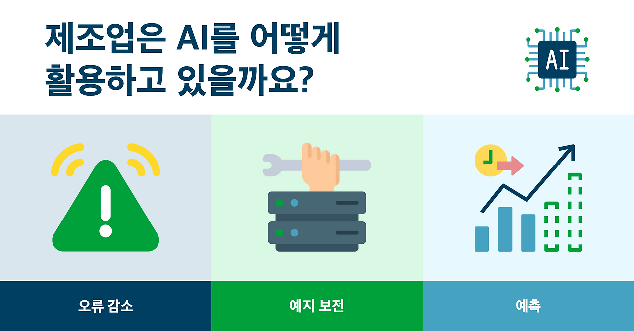 제조업에서 Ai를 활용하는 방법 3가지