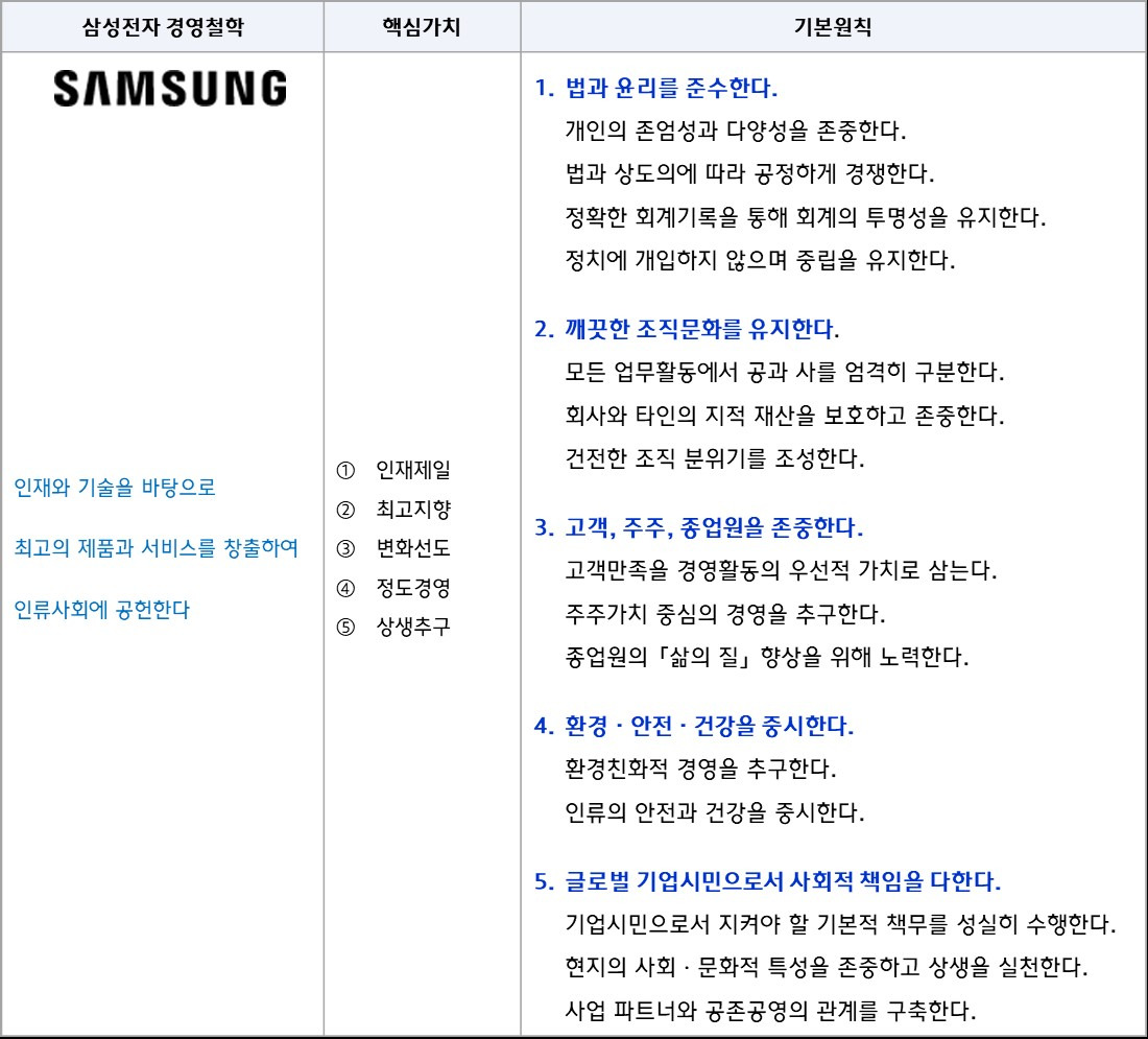 14 우리에게 인생목표가 필요한 이유