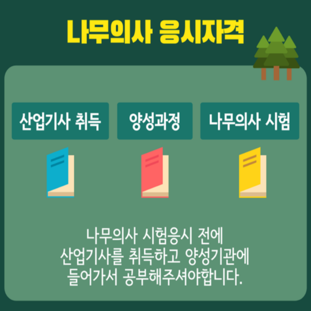 나무의사 양성기관 산업기부터 준비하기