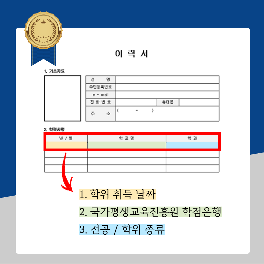학점은행제 이력서 학력 표기방법은