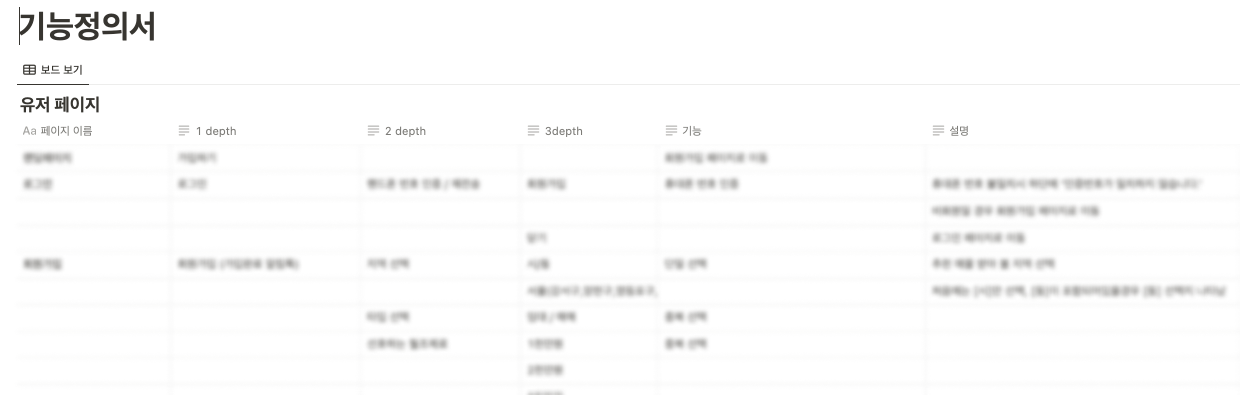11화 노션으로 개발 일정 모니터링하기