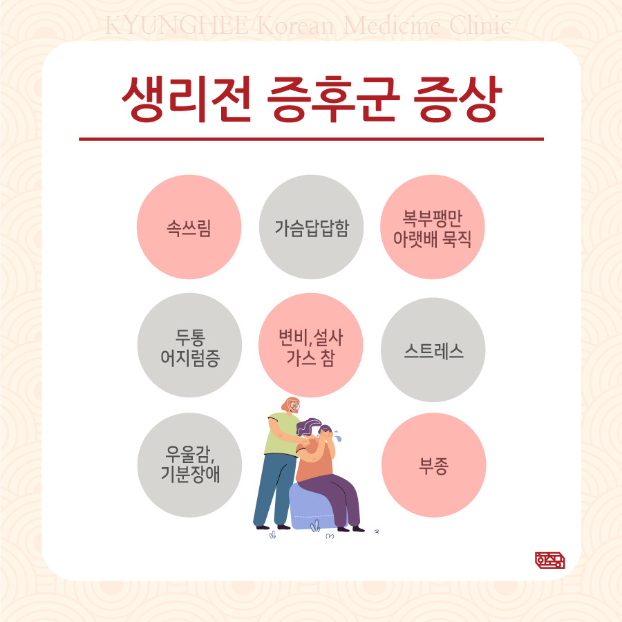 생리전 아랫배 묵직한 증상 답답해요