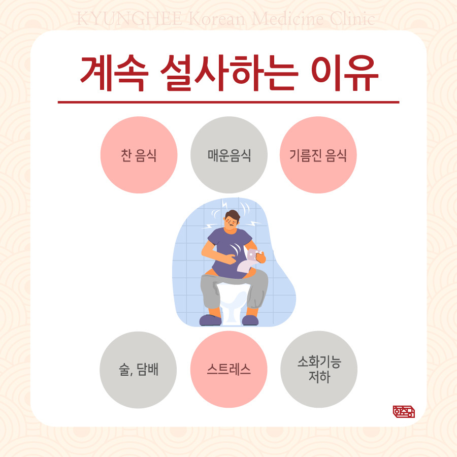 설사가 안멈춰요 반복되는 설사로 일상생활이 힘듭니다