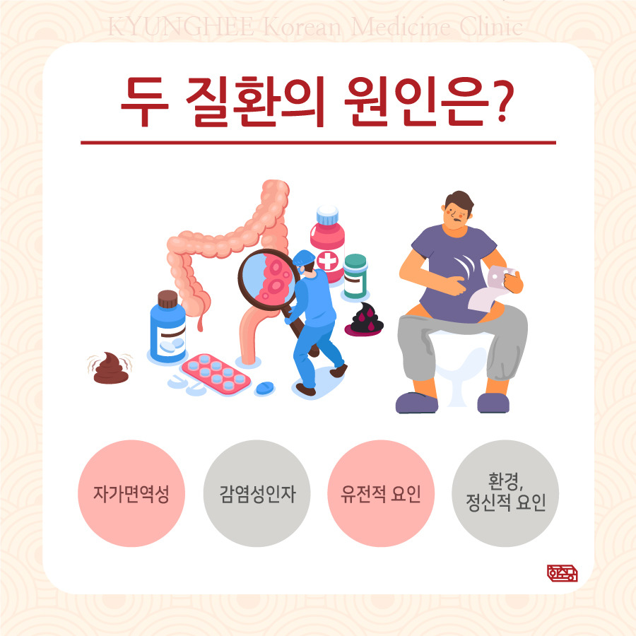 혈변을 보는 이유 원인질환에 대해 알아봅시다
