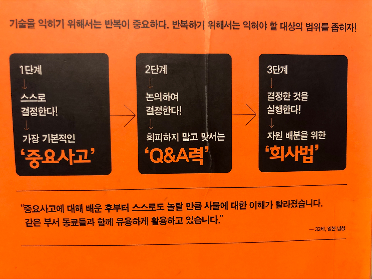 54 올바른 결정은 어떻게 내릴까