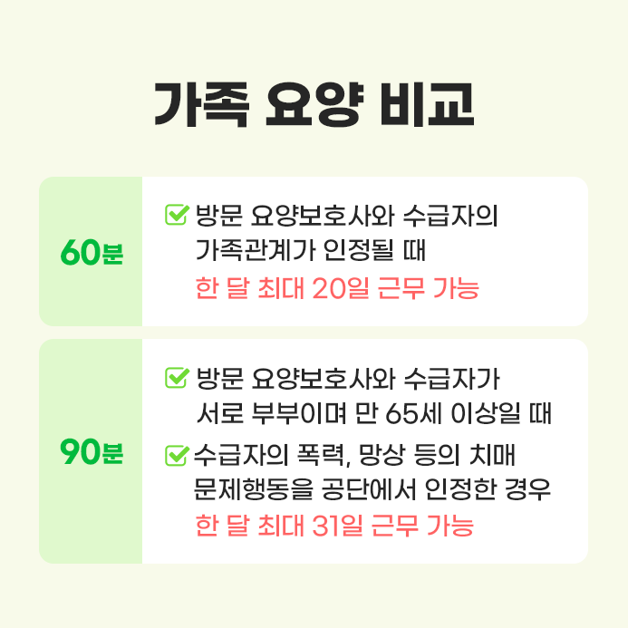 재가 방문 요양보호사 하는 일 알려드릴게요