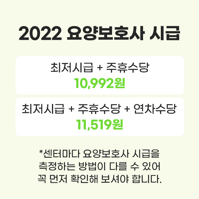 재가 방문 요양보호사 월급and시급 계산해드려요