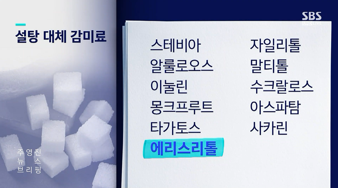 설탕대체재의 역사와 흔한 오해들
