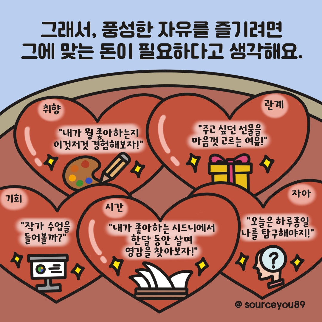 Ep 29 내가 돈을 버는 이유