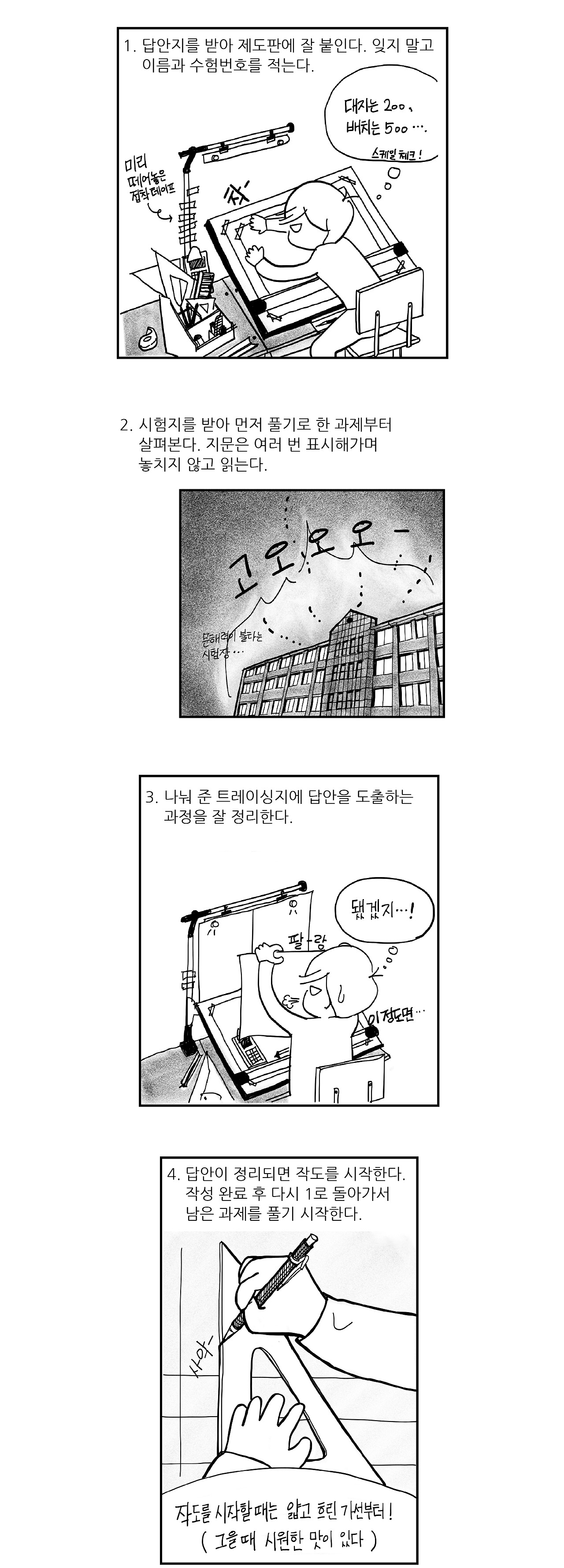 01화 건축사 자격시험 유희사항