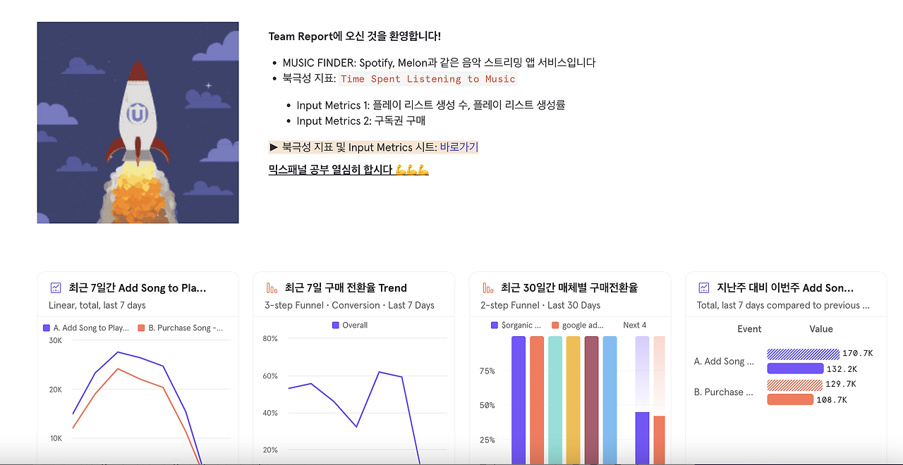 믹스패널(Mixpanel) vs GA4