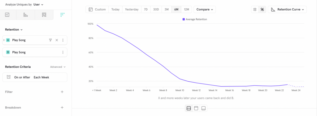 Mixpanel과 Braze 연동하기