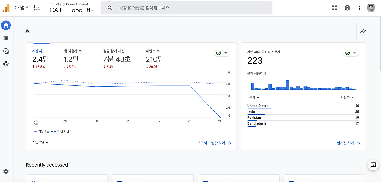 믹스패널(Mixpanel) vs GA4
