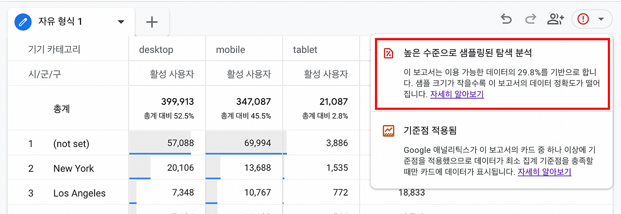 믹스패널(Mixpanel) vs GA4