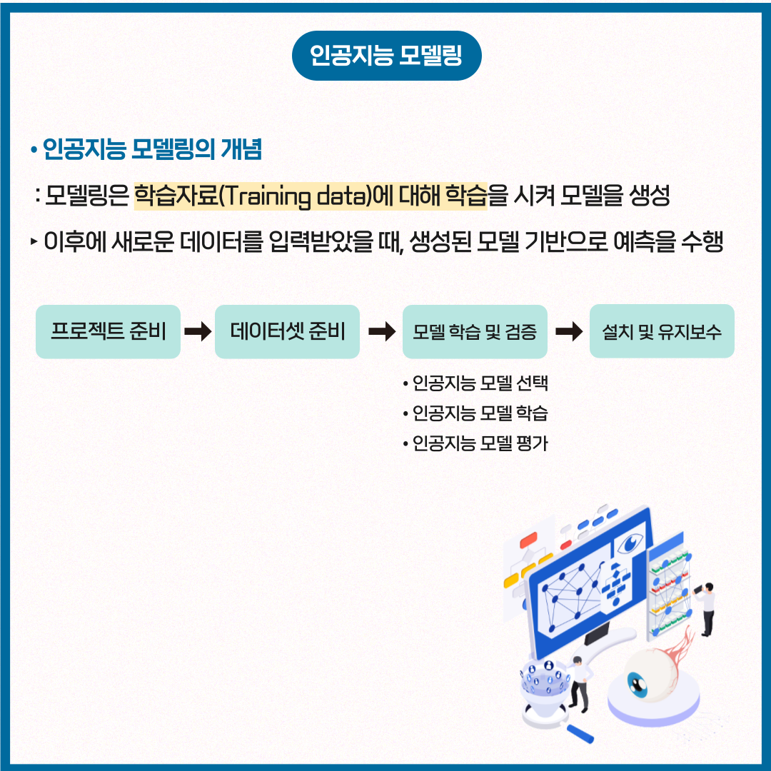 인공지능ai 개발기업의 핵심역량 모델링 기술