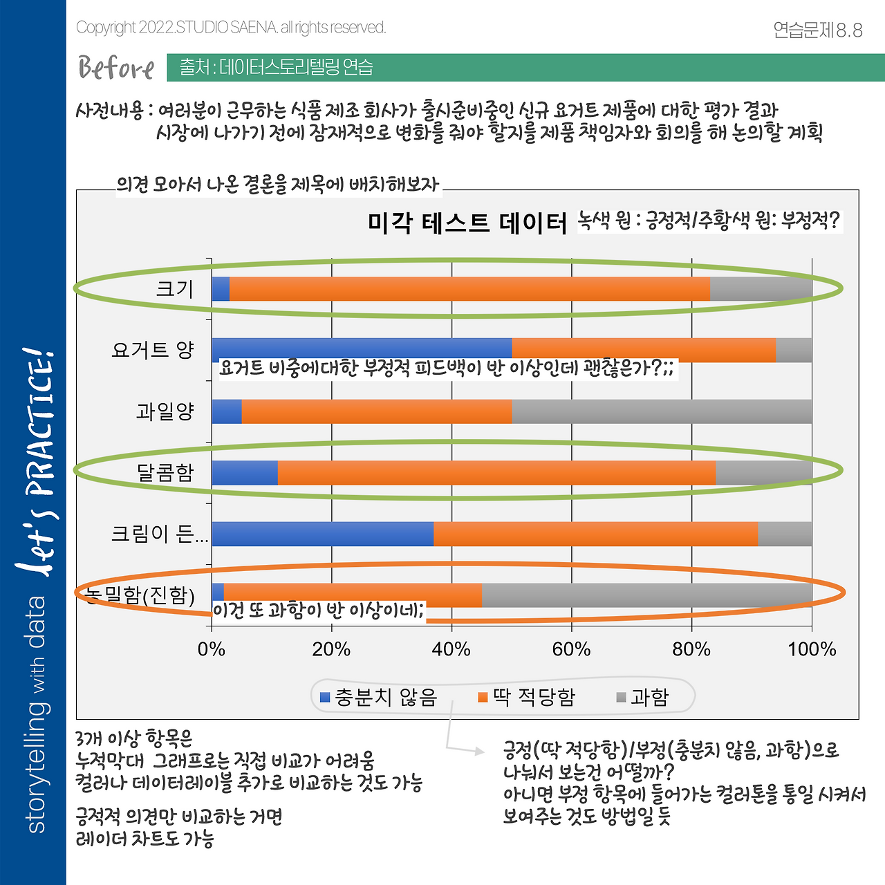데이터스토리텔링 연습day 41