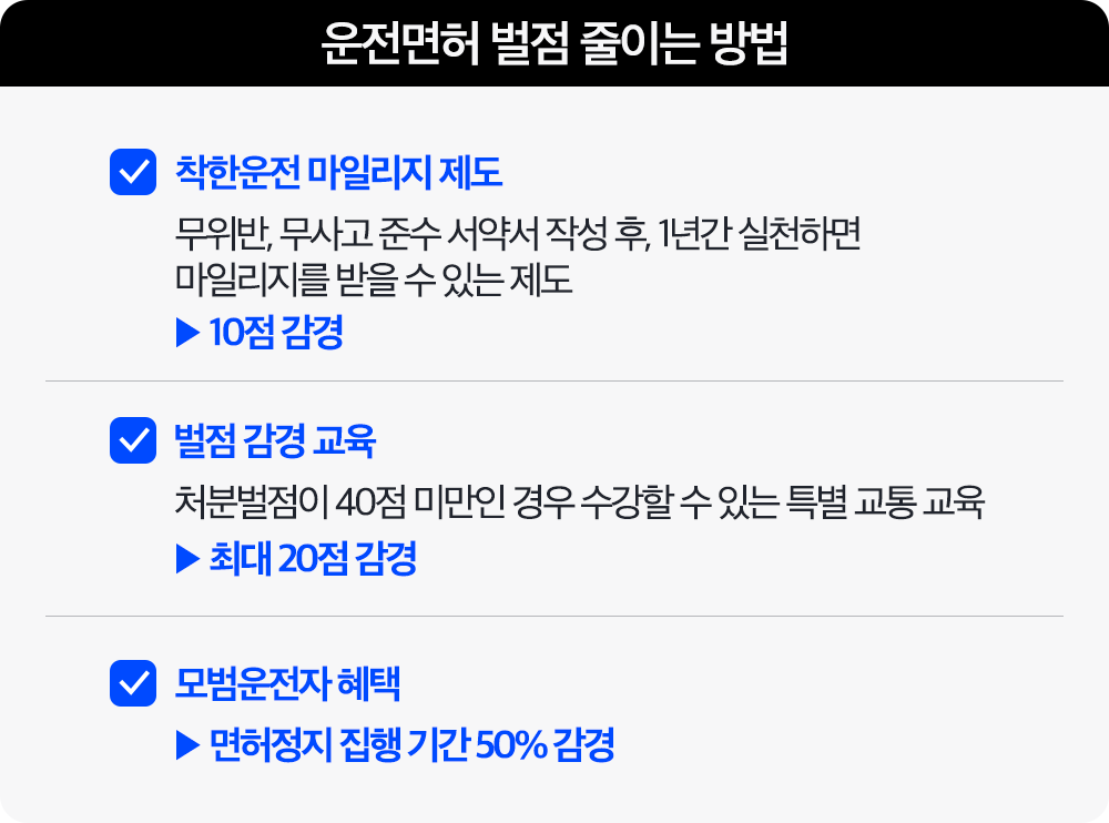 운전면허 벌점 줄이는 방법이 있다구요