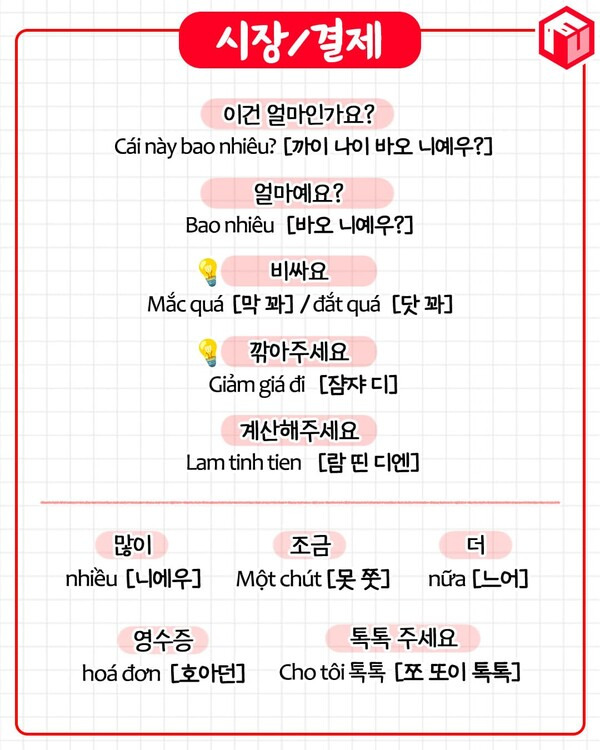 베트남 여행 필수 기초 회화 총정리 네이버 블로그