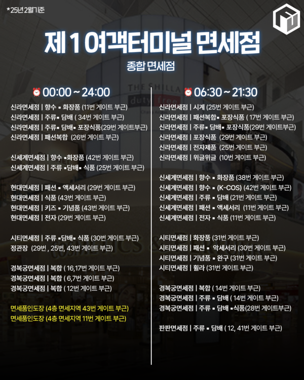 2025 인천공항 면세점 브랜드 및 운영 시간 정리